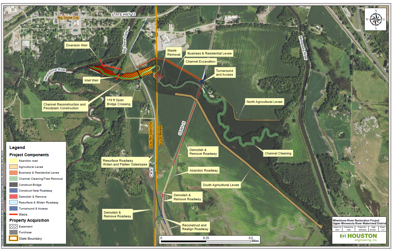 Whetstone River Restoration – Upper Minnesota River Watershed District